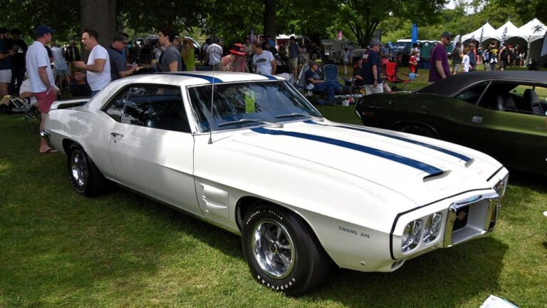 What Trans Am Really Means On Pontiac’s Firebird - FAST LANE ONLY